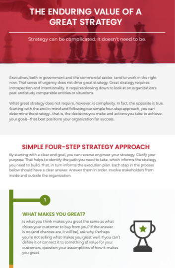 The Enduring Value of a Simple Strategy